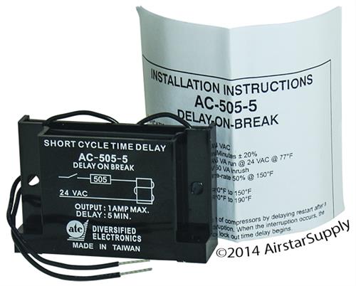 Airstar Supply | Solutions for Today's HVAC Problems