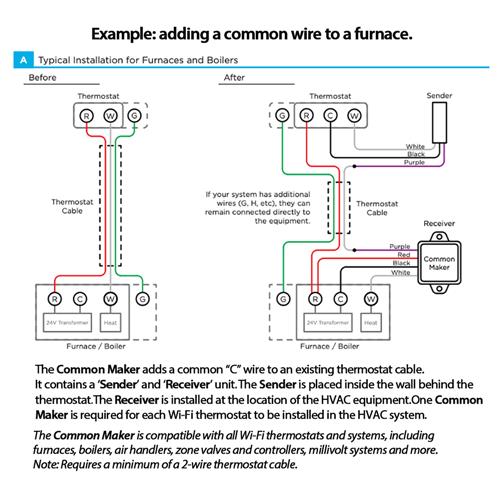Airstar Supply | Solutions for Today's HVAC Problems